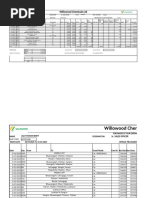 Local Conveyance Form | PDF