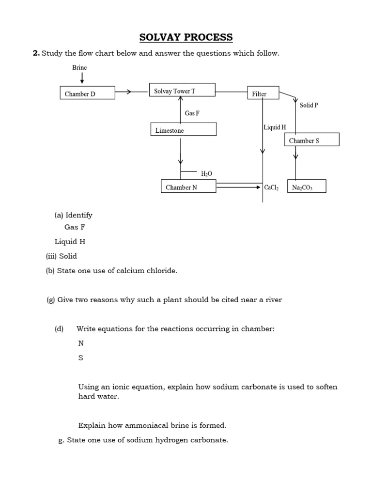 Flow Chart Chem F3 | PDF