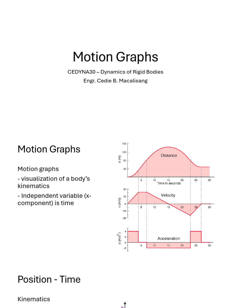Motion Graphs | PDF