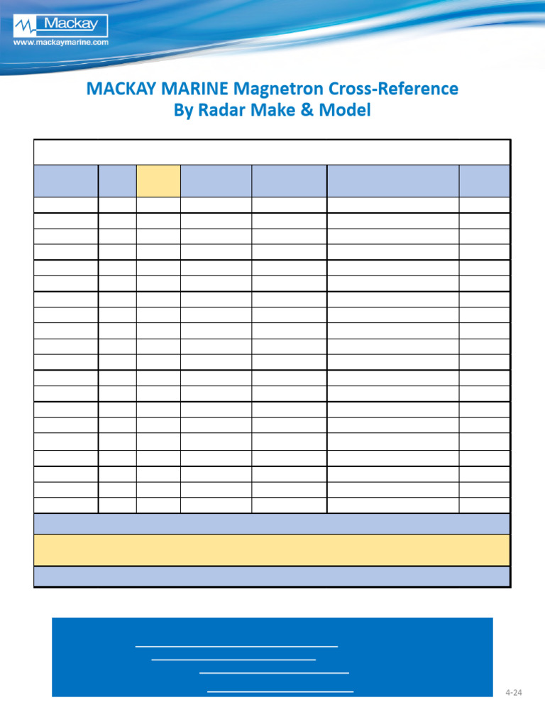 Mackay Marine Magnetron Flyer Cross Ref by Radar Make Model - Web 04 24 ...