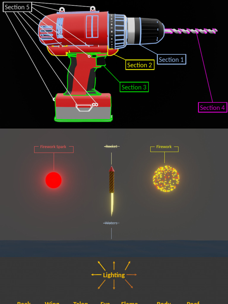 Firework Components and Features | PDF