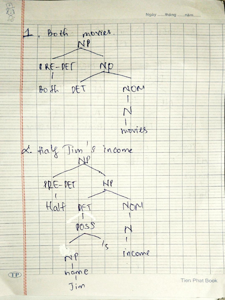 (Week 6) Syntax - Homework - Lesson 3 | PDF