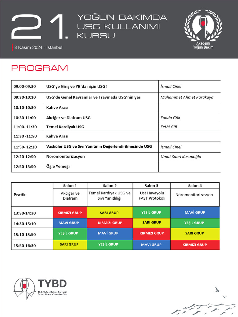 21 Usg Program | PDF