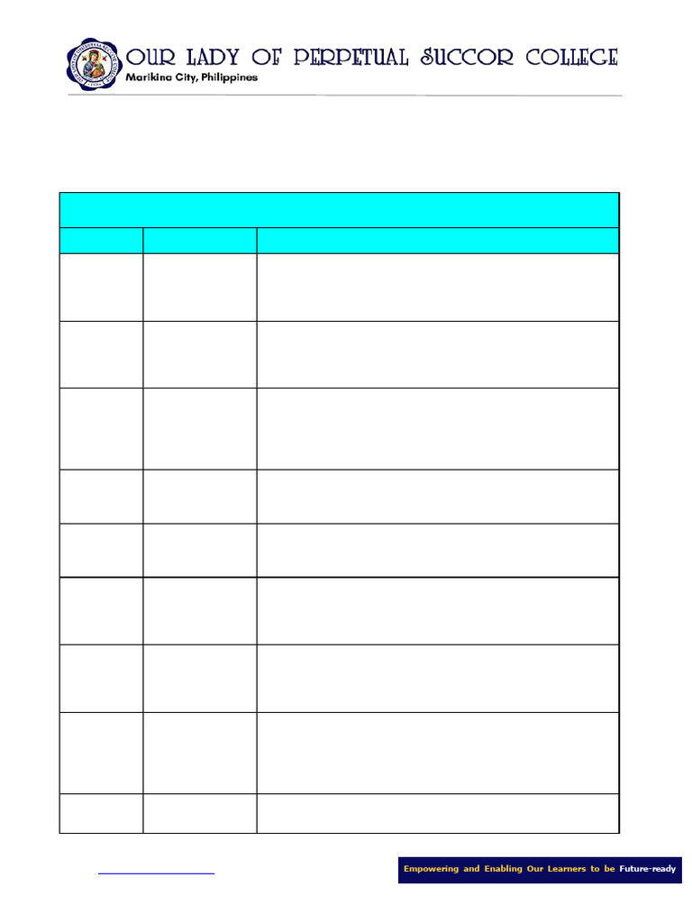 Pointers To Review - Final Term - 1ST Sem - Sy 2024 2025 | PDF | Biology