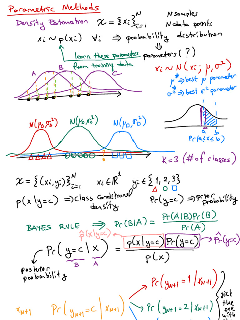 Lecture 03 - Parametric Methods | PDF | Statistical Theory | Probability Theory