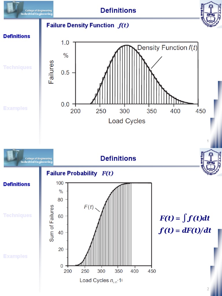 Reliability Analysis Basics | PDF | Normal Distribution | Statistics