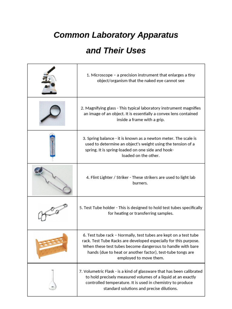 Common Laboratory Apparatus and Their Uses PDF | PDF
