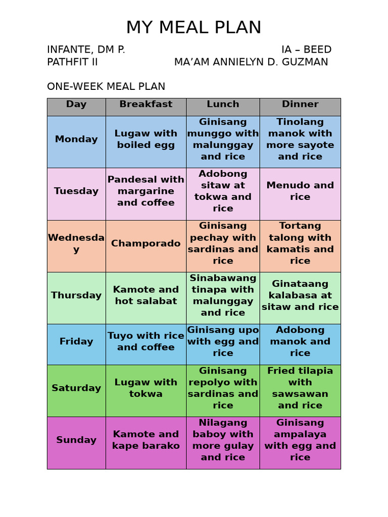 My Meal Plan | PDF