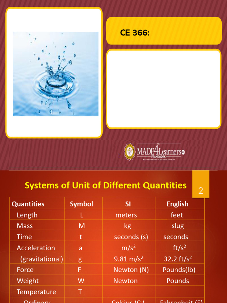 1. Systems of Units (Fluids) | PDF