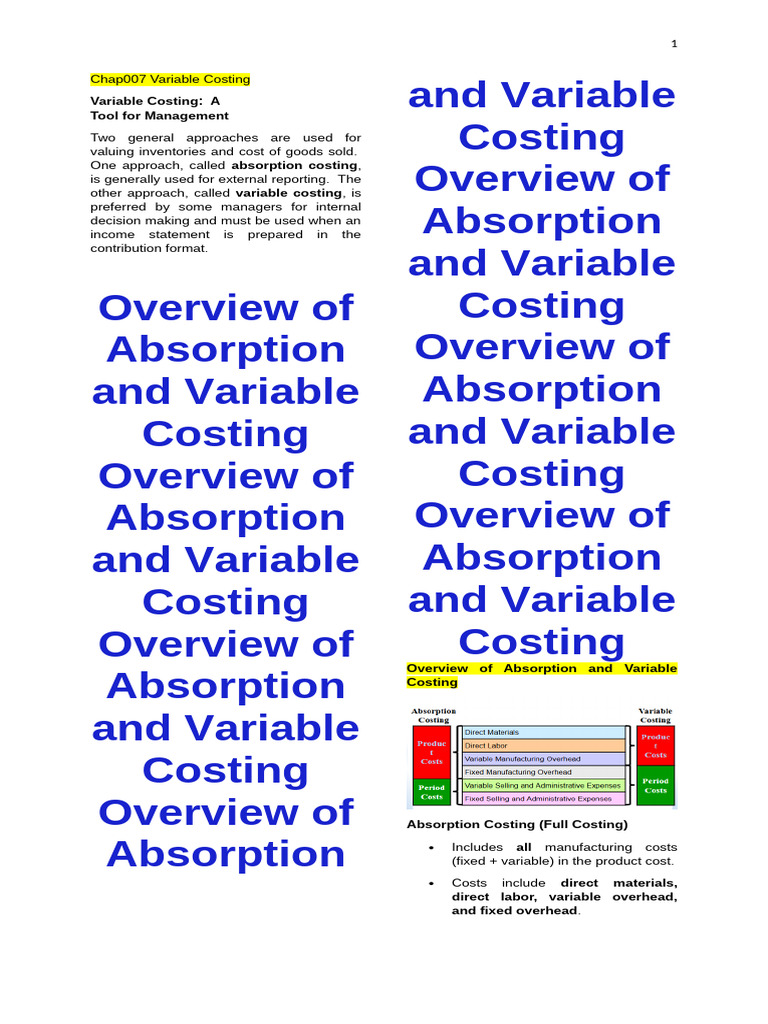 Chap007 Variable Costing | PDF | Inventory | Cost