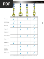 Enerpac Tool Torque Chart | PDF | Fluid Mechanics | Chemical Engineering
