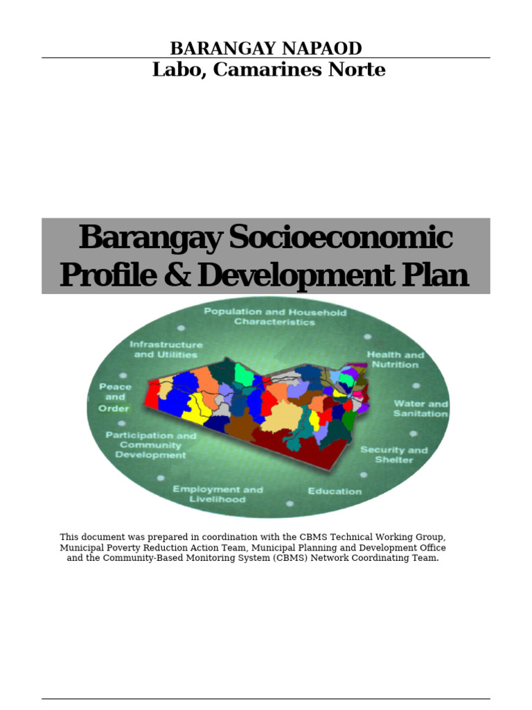 BDP Template (English Version) | PDF | Poverty Threshold | Poverty