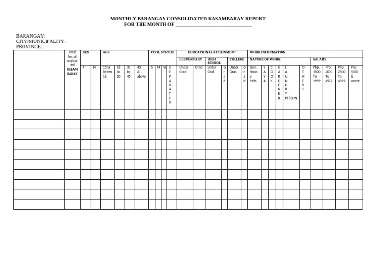 Monthly Barangay Consolidated Kasambahay Report | PDF