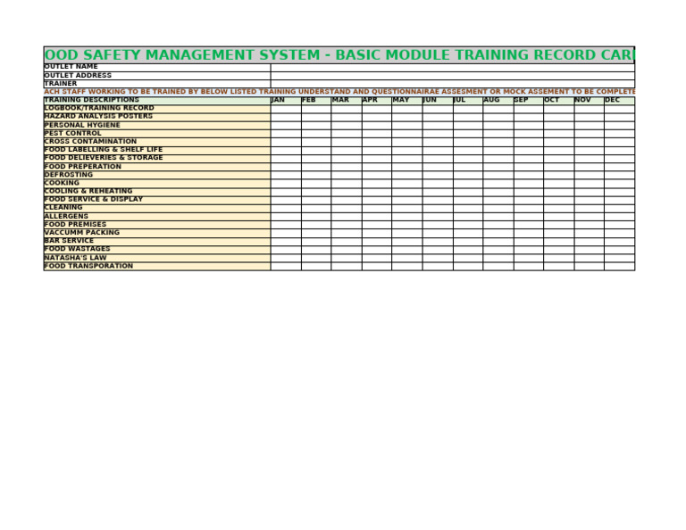 Training Module- FSMS | PDF