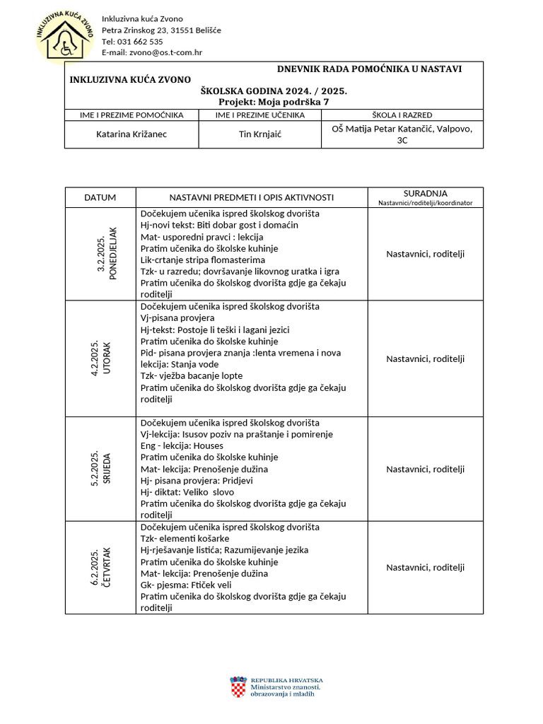 Katarina Križanec, Veljača..Dnevnik Rada - 2025. | PDF