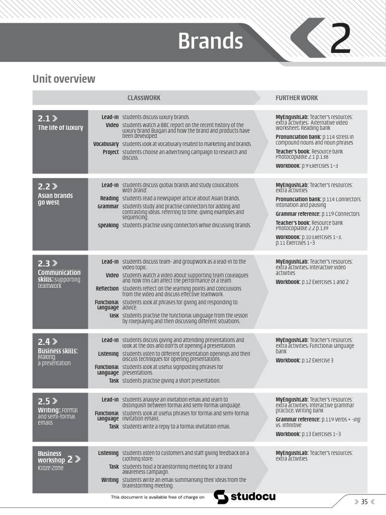 Business Partner B1 Unit 2 Answers Key | PDF | Brand | Advertising