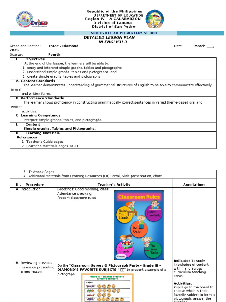 DETAILED LP IN English 3 COT With Indicators | PDF | Teachers | Learning
