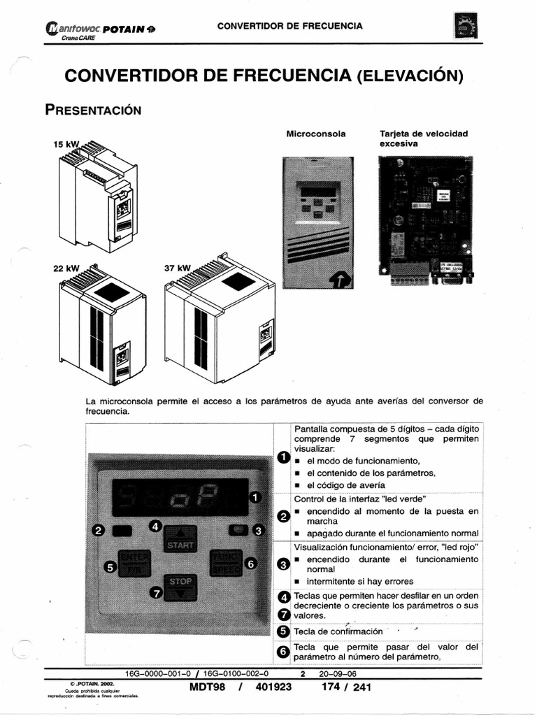 Esquema Variador Elevacion Grua | PDF