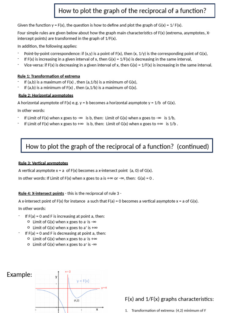 Graph of Reciprocal of A Function | PDF