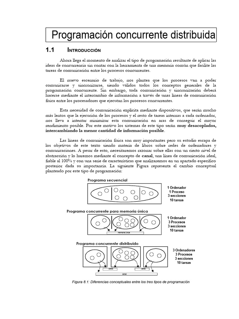 Tema 05 - Programaci N Distribuida | PDF | Red de computadoras | Servidor (Computación)
