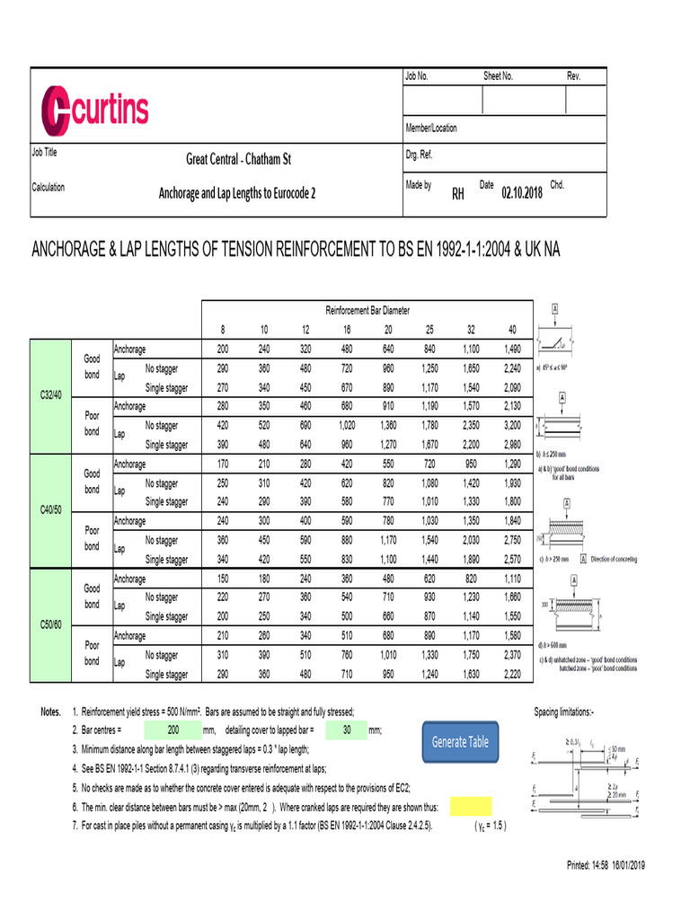 Anchorage & Lap Lengths to Eurocode 2 | PDF | Building Engineering ...