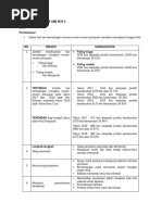 Skema Percubaan BM Sem 3 2025 | PDF