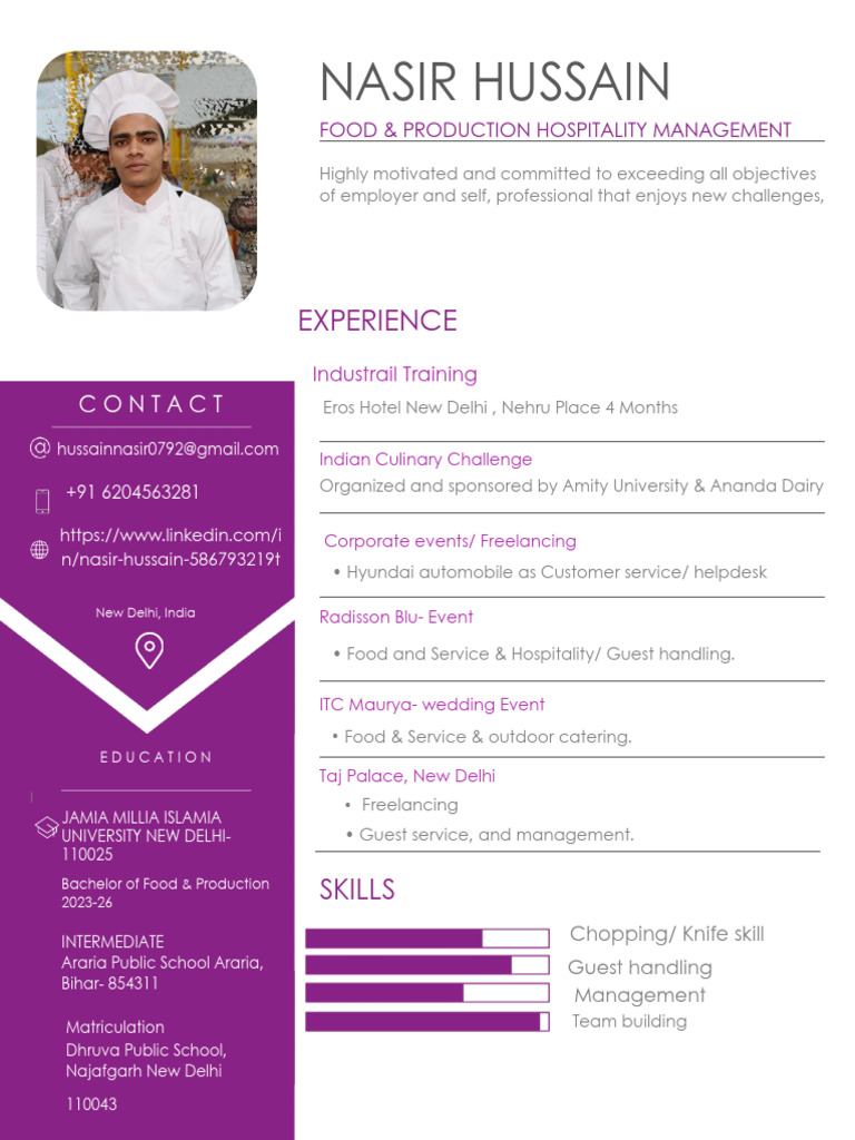 Nasir. Hussain-1 PDF | PDF