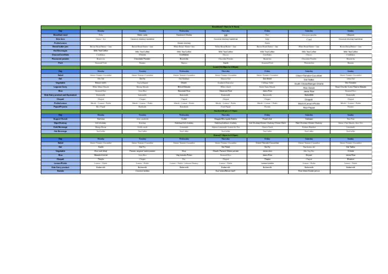 New mess menu | PDF | Chutney | Pickling