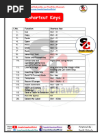 MySQL Workbench Keyboard Shortcuts | PDF | Keyboard Shortcut | Computer ...
