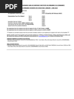 CGI Zimbabwe Curriculum Overview | PDF