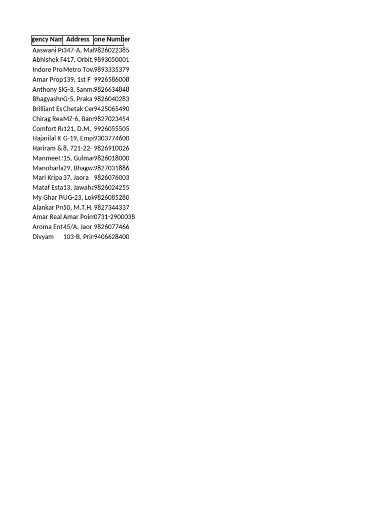Broker List | PDF