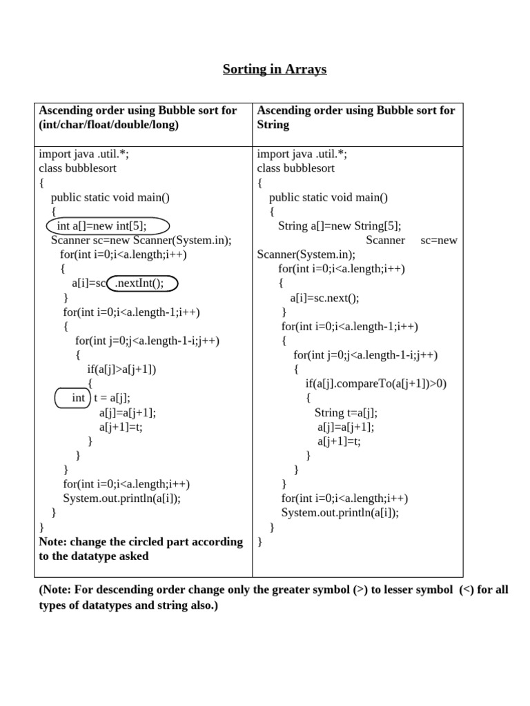 Sorting and Searching in Arrays Class X | PDF | Control Flow | Computer Programming