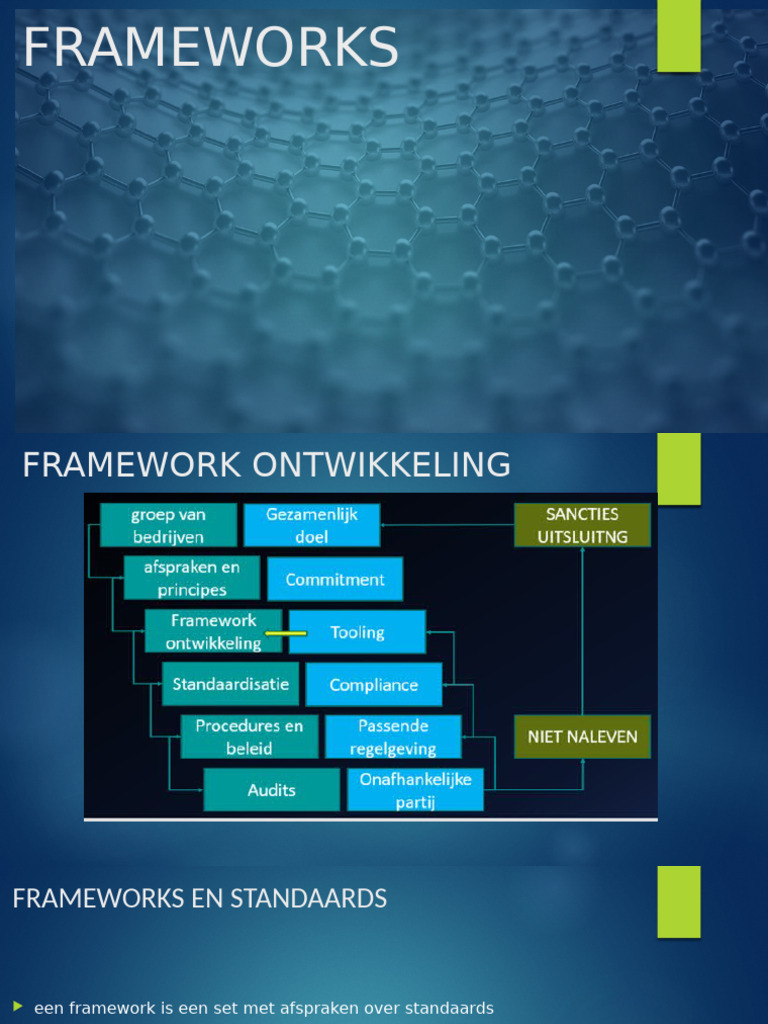 Security Policies Les 6 Frameworks en Standaardisatie | PDF