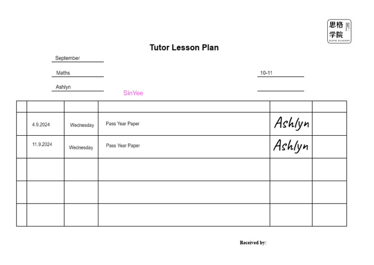 Tutor Lesson Plan Template | PDF