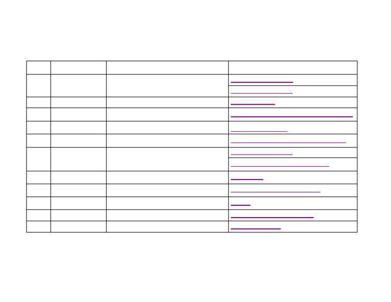 UCE RC Written Test Syllabus 2023 | PDF
