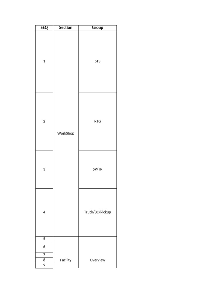 230725-Observation List | PDF