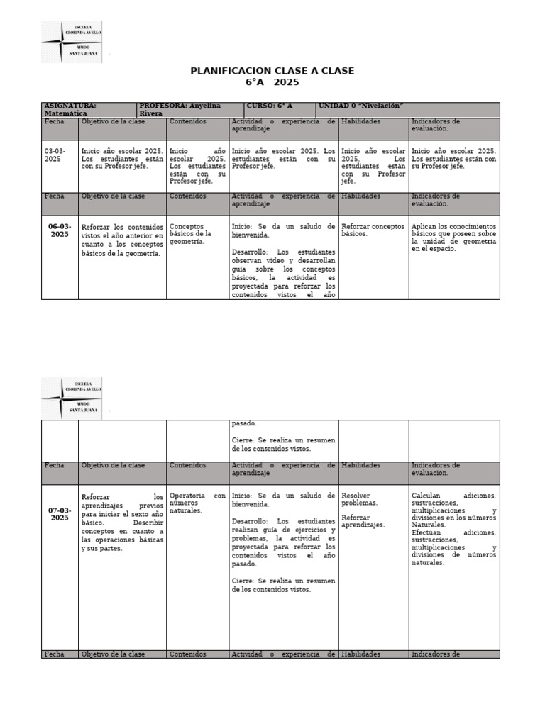 Planificación Clase A Clase 6°A 2025 | PDF | Aprendizaje | Ángulo