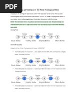 Outlier Cheat Sheets | PDF | Mathematics | Reason