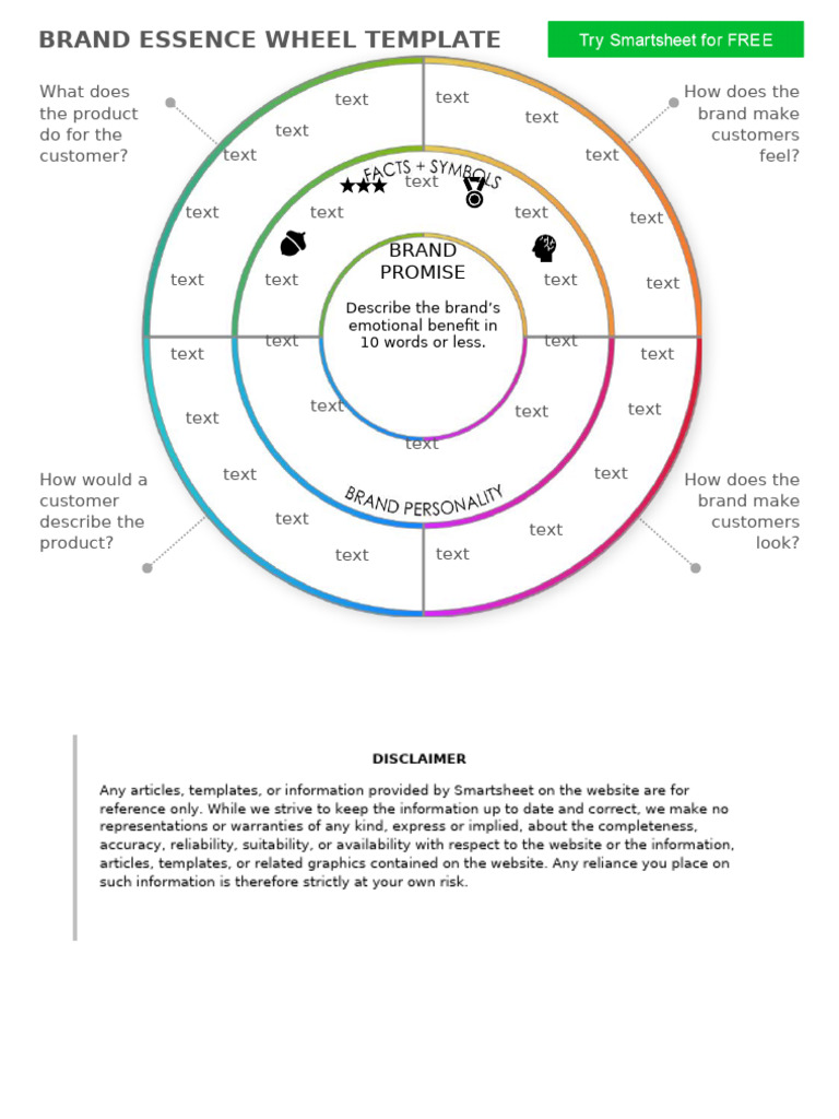 IC Brand Essence Wheel 11225 - WORD | PDF