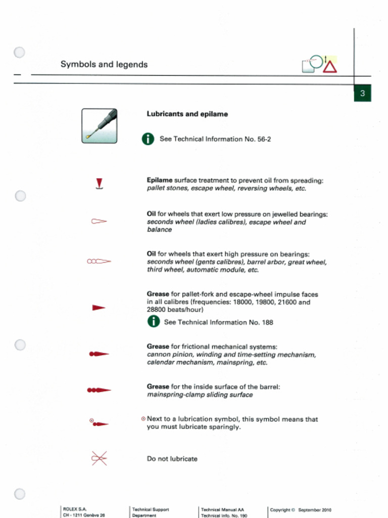Rolex-General Oil Chart | PDF