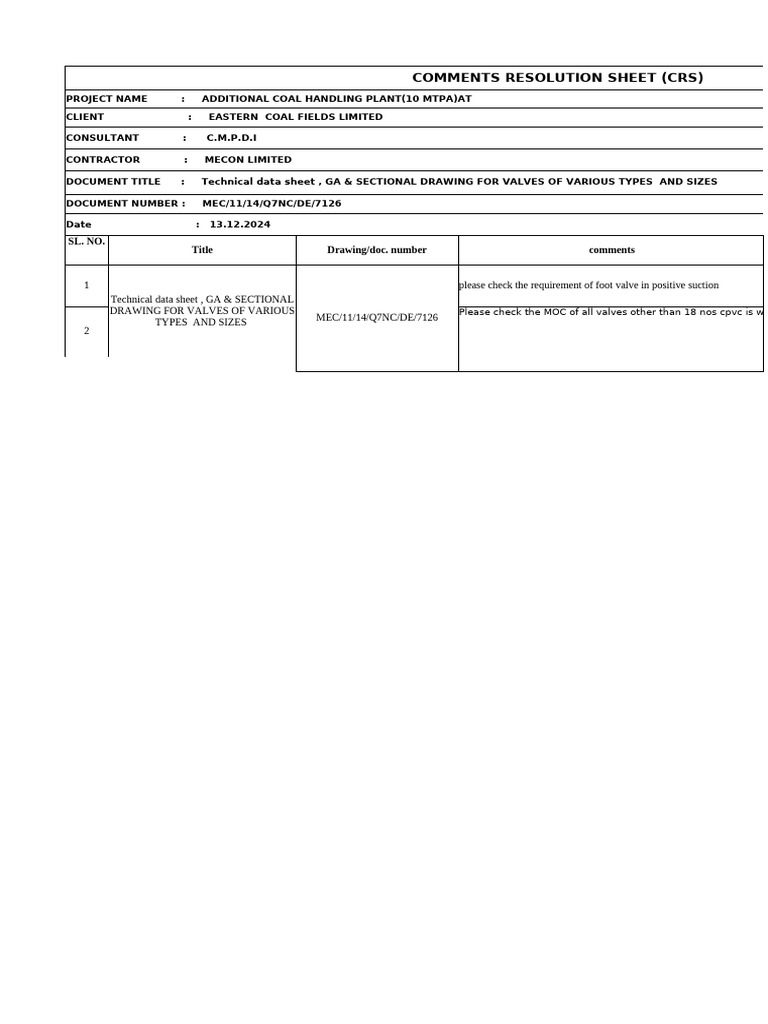 cc1426 techinical data sheet (6) | PDF