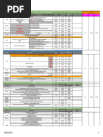 Auto Rickshaw Tariff Card | PDF | Transport | Vehicles
