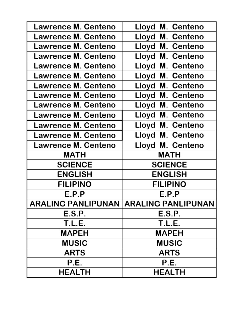 Centeno Family Educational Subjects | PDF