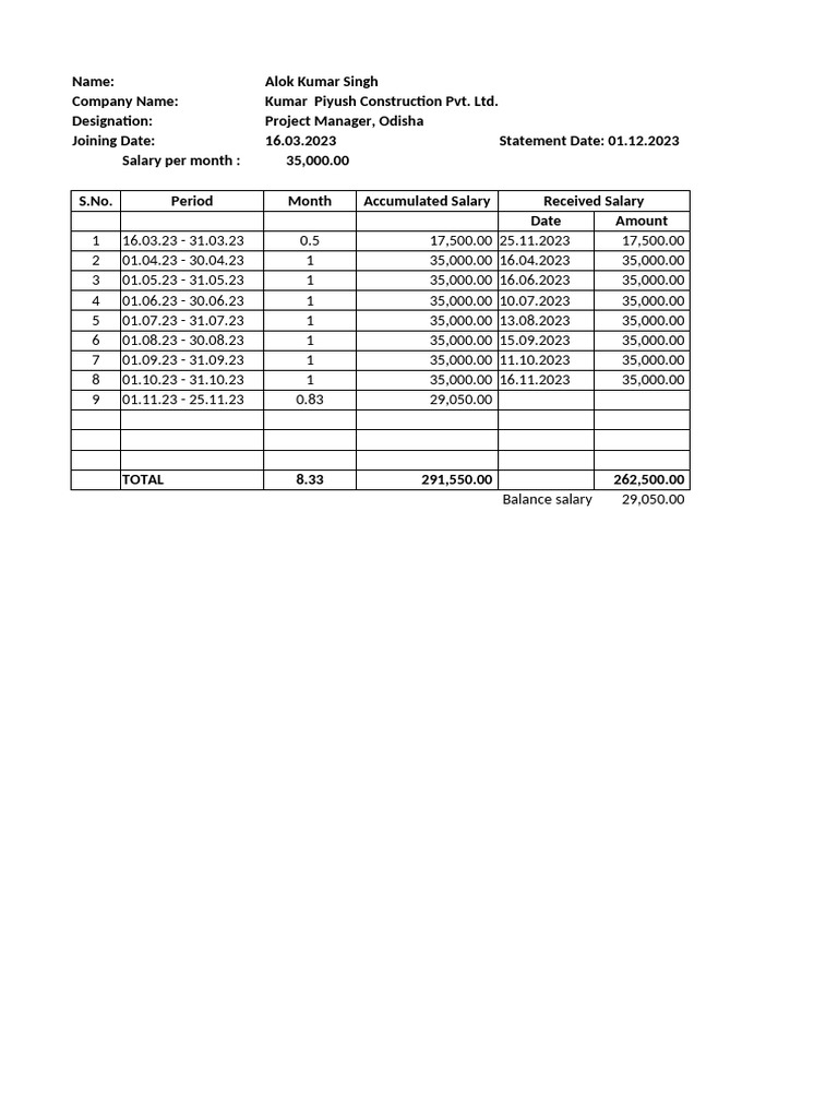 Salary Statement Format | PDF
