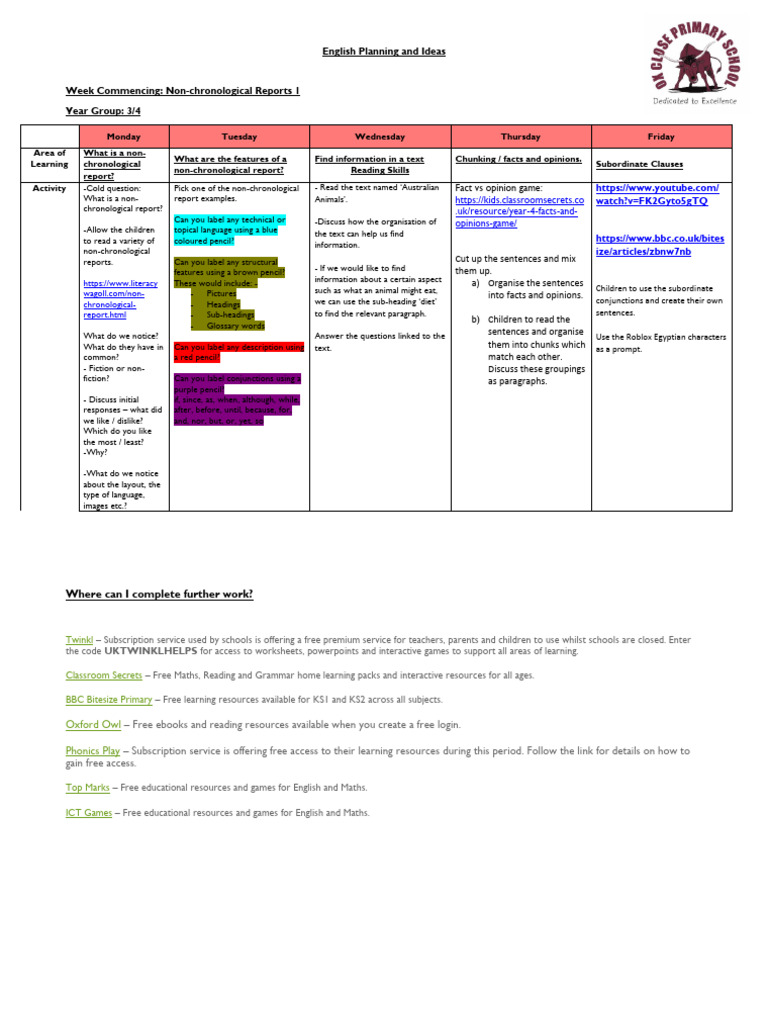 Years-3-and-4-English-Planning-and-Resources-WC-05.10.2020 | PDF