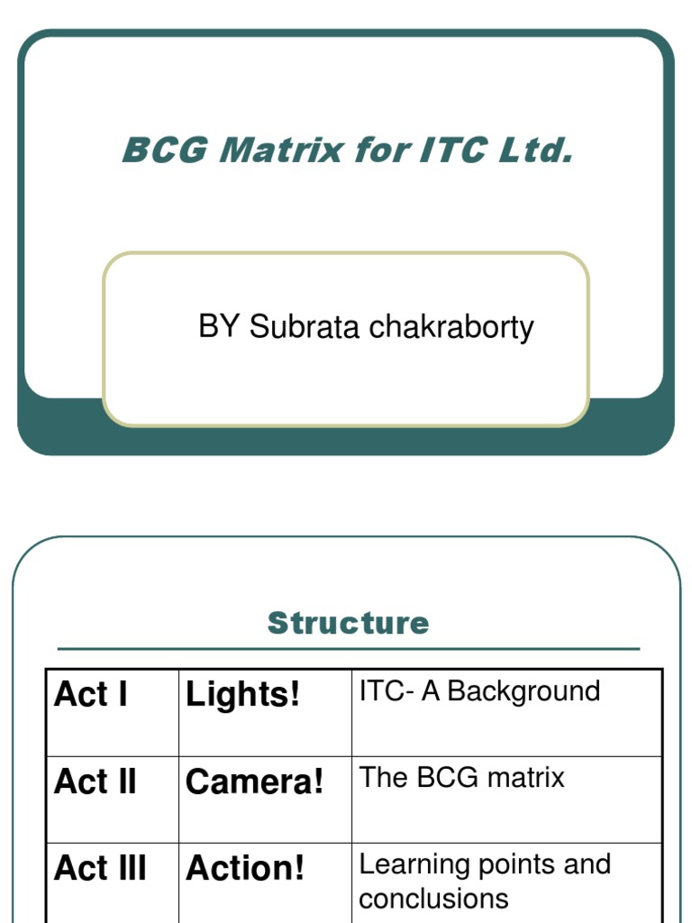 BCG Matrix For Itc LTD 3536 | PDF | Strategic Management | Market ...