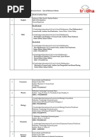 AP Comp Sci A Quick Reference | PDF | Computer Programming | Software ...