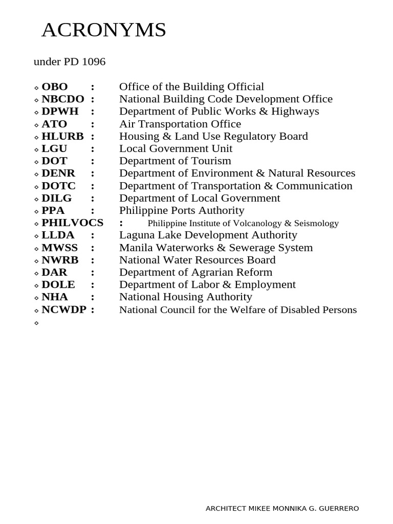 Acronyms Under PD 1096 Explained | PDF