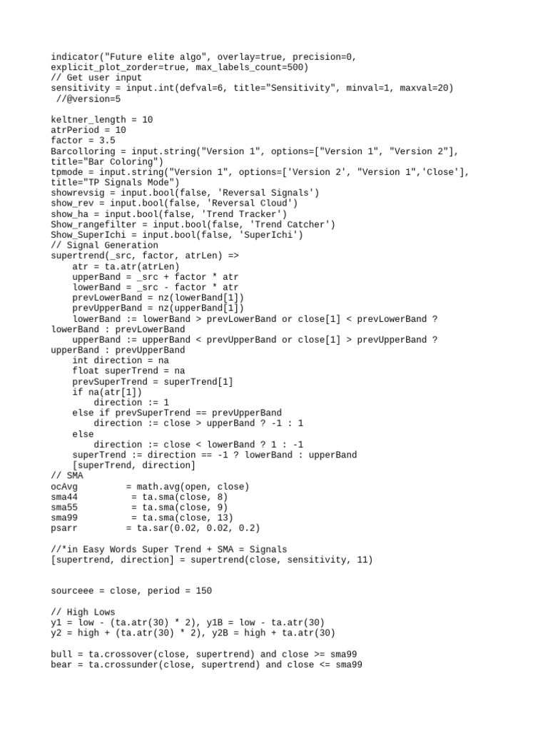 ELITE ALGO TP SMART MONEY - Fixed | PDF | Standard Deviation | Market Trend