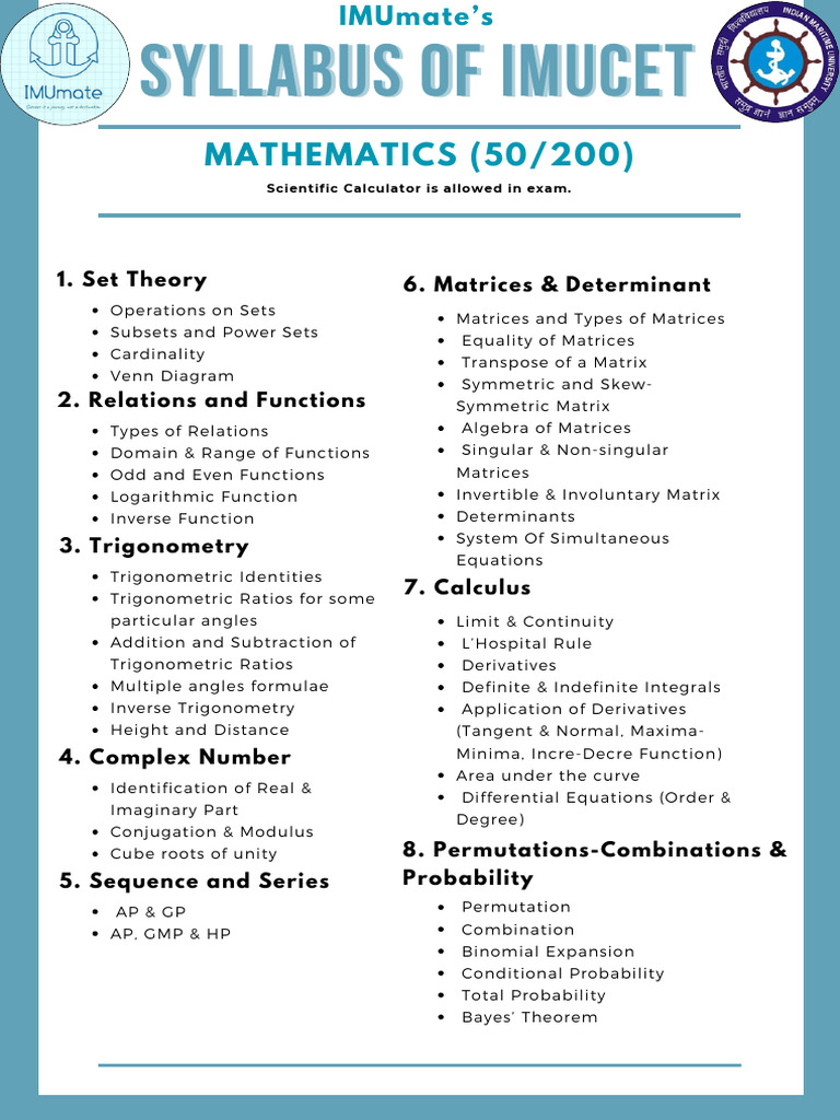 IMUCET Mathematics Syllabus 2025 | PDF | Matrix (Mathematics ...
